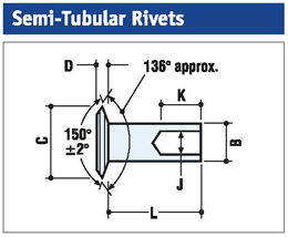 Solid Rivets | Brake Lining Rivets | Clevtec
